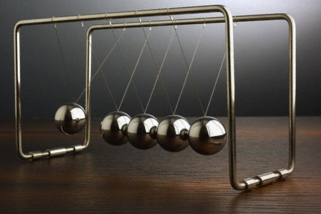 Customer Mobility & Corporate Inertia - DVK Consultants